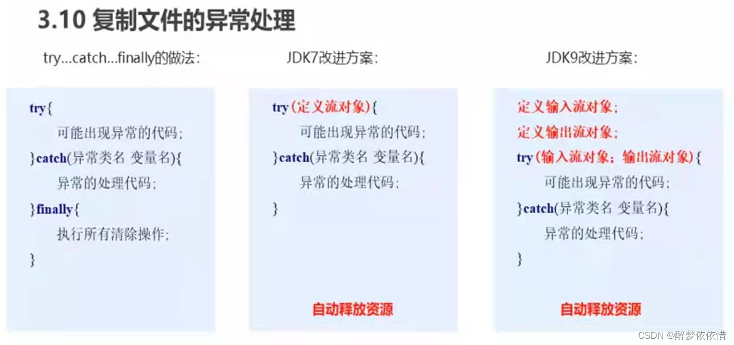 1io流 字节字符流为什么字节流和字符流的父类是抽象类 Csdn博客