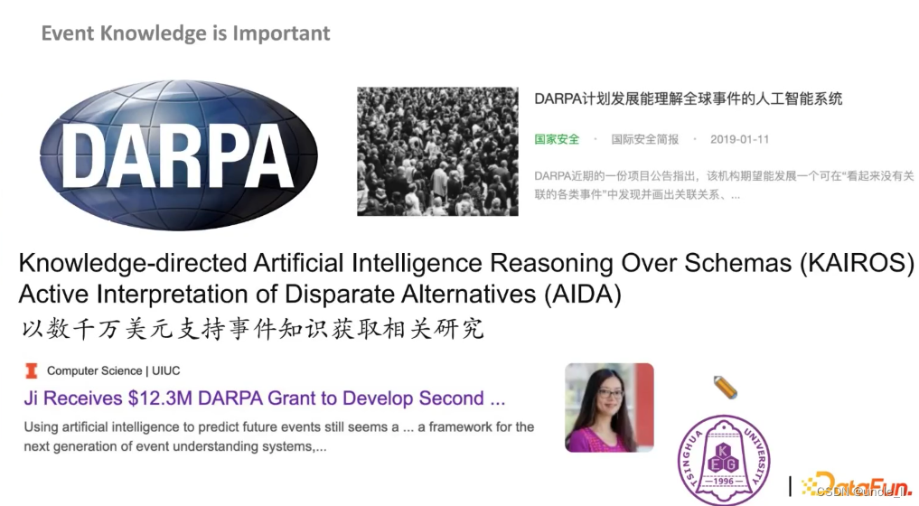 DataFun:知识图谱构建与应用_omnievent报错-CSDN博客
