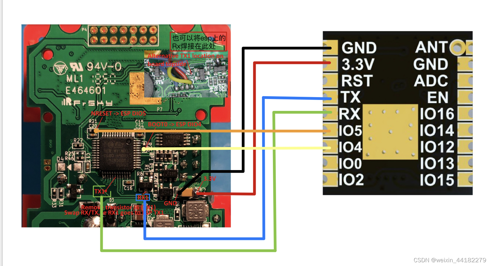 R9M（2018）高频头刷写elrs之后添加ESP01F模块_r9m(2018)高频头刷写elrs之后添加esp01f模块-CSDN博客