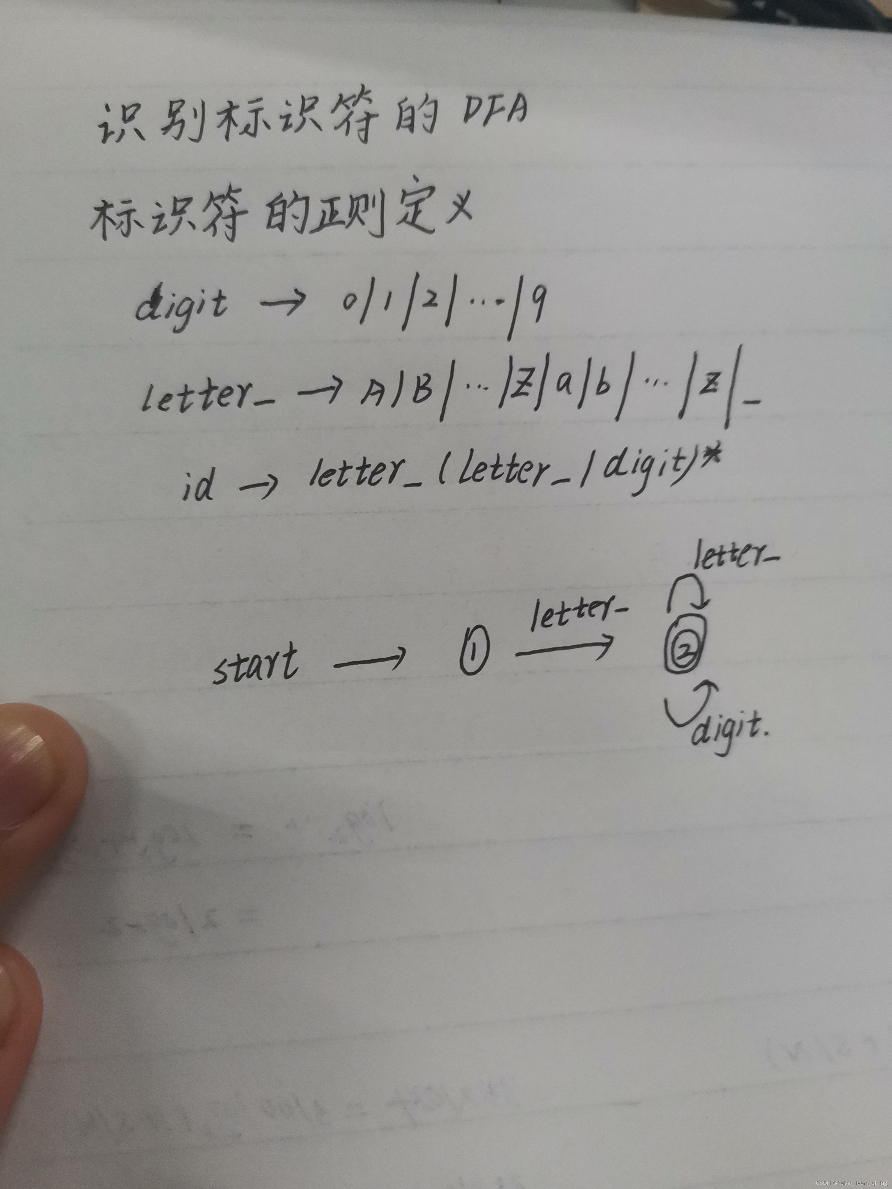 识别单词的DFA_设计一个nfa,识别两个单词-CSDN博客