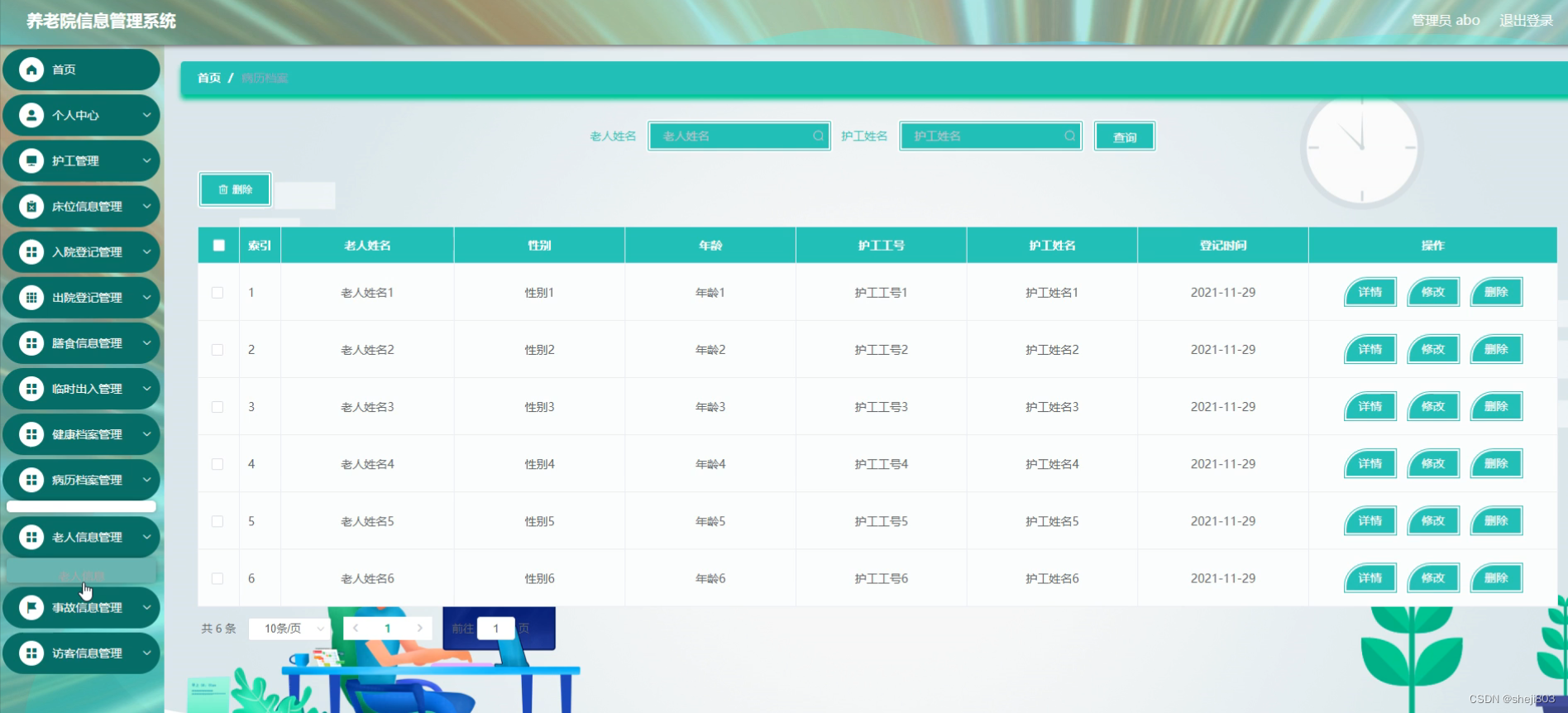 Springboot毕设项目养老院信息管理系统kak2w（javavuemybatismavenmysql）java Springboot养老院信息管 Csdn博客 3195