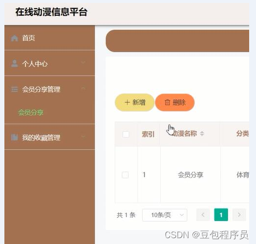 nodejs+vue+elementui在线动漫信息交流分享网站java python_elementui 动画在线-CSDN博客