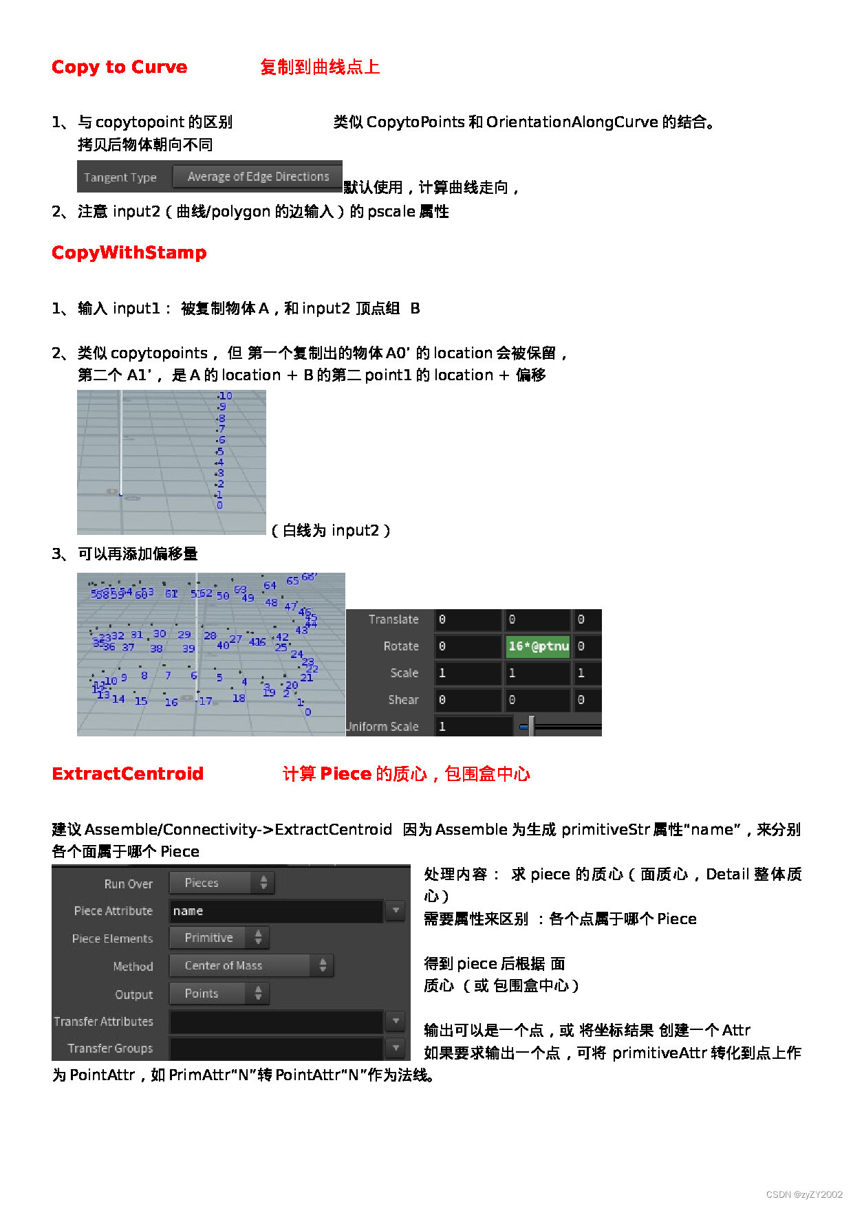 Houdini SOP节点_zyZY2002的博客-CSDN博客