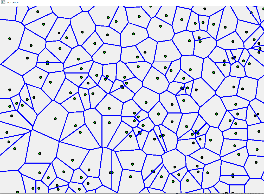 Voronoi图与路径规划-CSDN博客