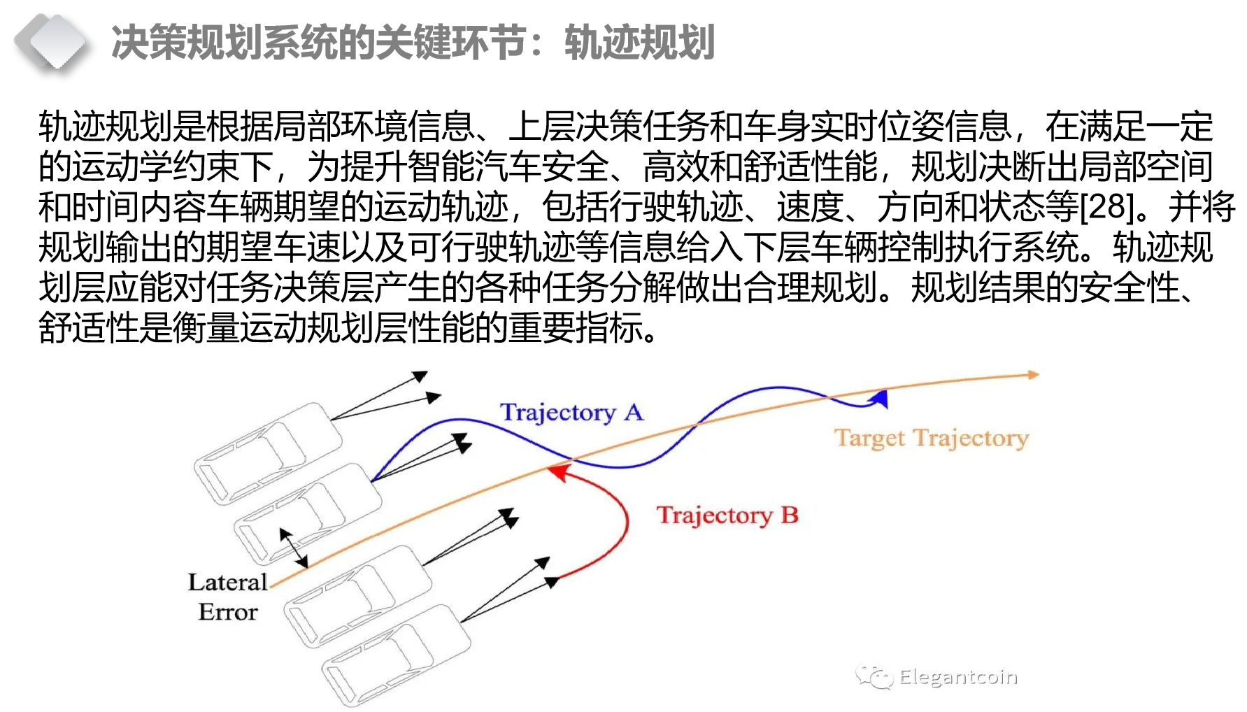 自动驾驶培训（一）传感器基础_清汽研杨同学的博客-CSDN博客