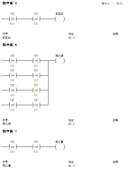 Plc实训4：简单红绿灯设计plc红绿灯 Csdn博客