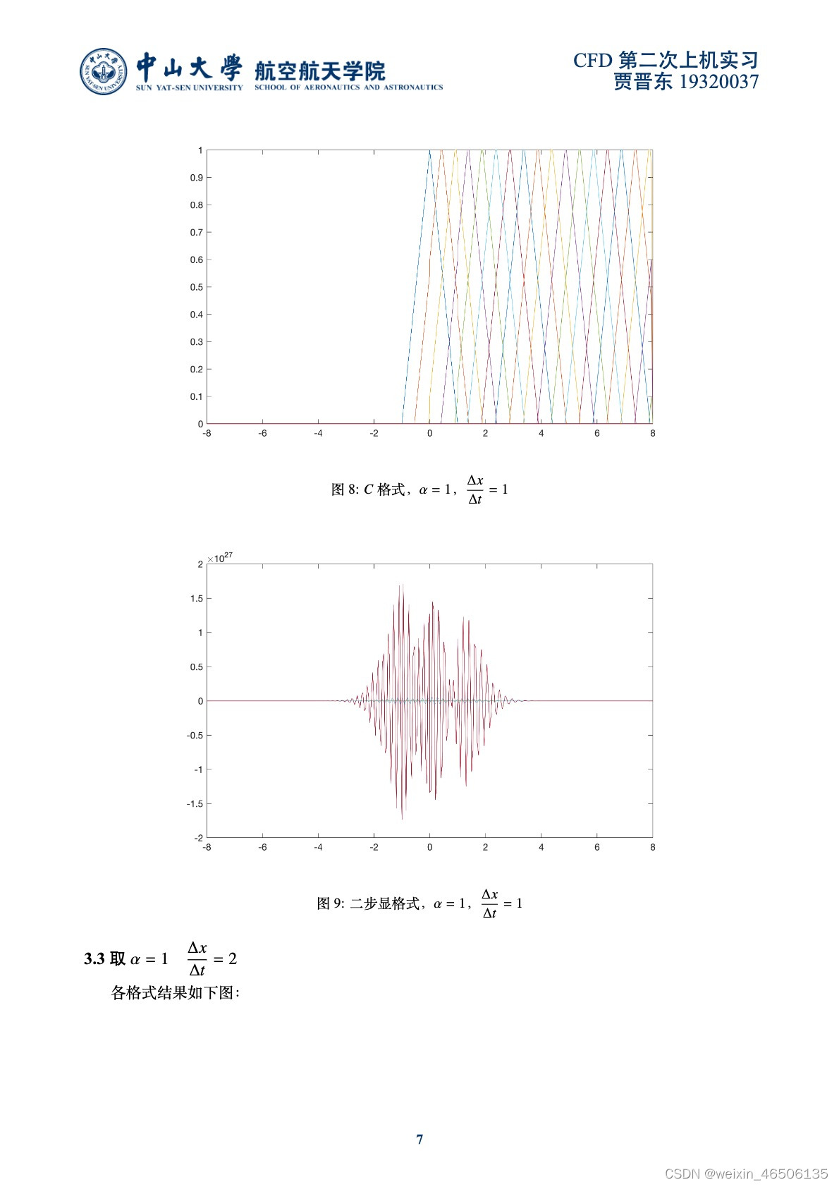 【计算流体力学CFD】一维对流方程ABC格式以及二步显格式下的解｜Matlab_一维对流方程matlab-CSDN博客