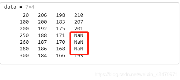 matlab使用polyfit无法拟合出曲线_matlabpolyfit无法拟合曲线-CSDN博客