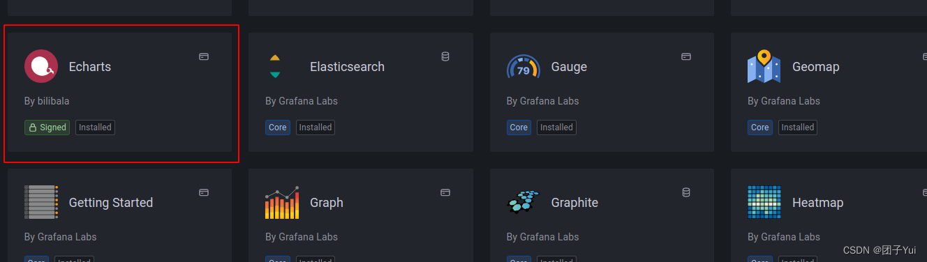 grafana+echarts实现复杂图表可视化_grafana的图表是用的什么组件-CSDN博客