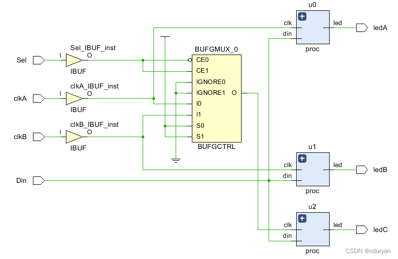 【ug903】时序约束向导（4）_bufgmux的输出时钟怎么约束-CSDN博客
