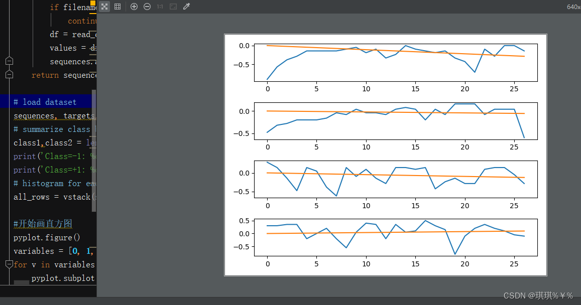 基于机器学习RF GBM SVM LR CART KNN的人物运动行为分类 数据分析可视化完整代码+数据 可直接运行 毕业设计_tlmgeaknes模型识别机器人工作mlntakengs开发 ...