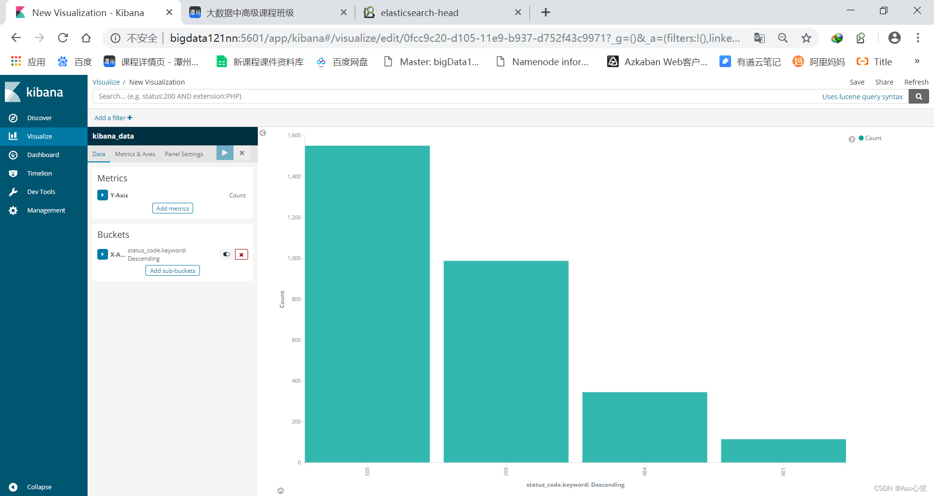 ELK-Kibana_elk 共享-CSDN博客