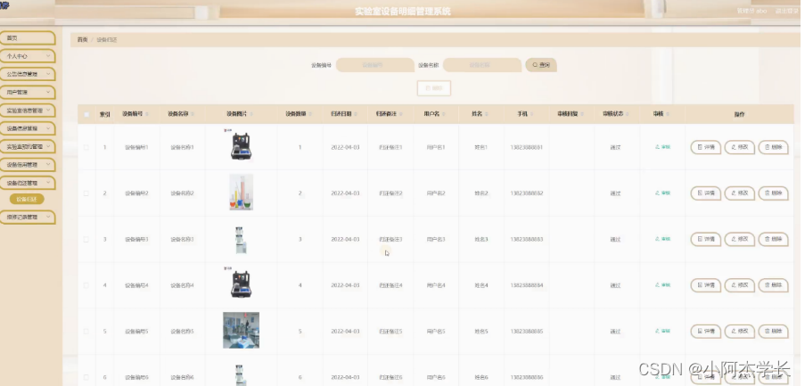 【附源码】python计算机毕业设计实验室设备明细管理系统python 实验室物品管理系统 Csdn博客