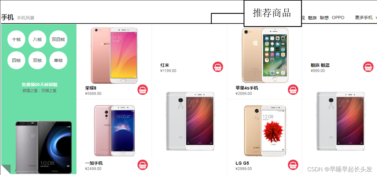 Vue项目：《51购商城》系统分析_vue2 51购物 商城 主页 商品分 类 推荐商 品 商品 商品详 情 购物车 订单信 息 付_早睡早起长头发的博客-CSDN博客