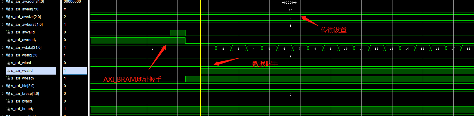 AXI_BRAM和AXI_Stream FIFO的通信_bram读取数据到fifo-CSDN博客