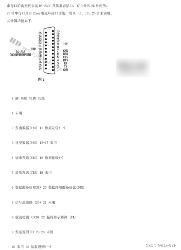 DB9、DB25定义-CSDN博客