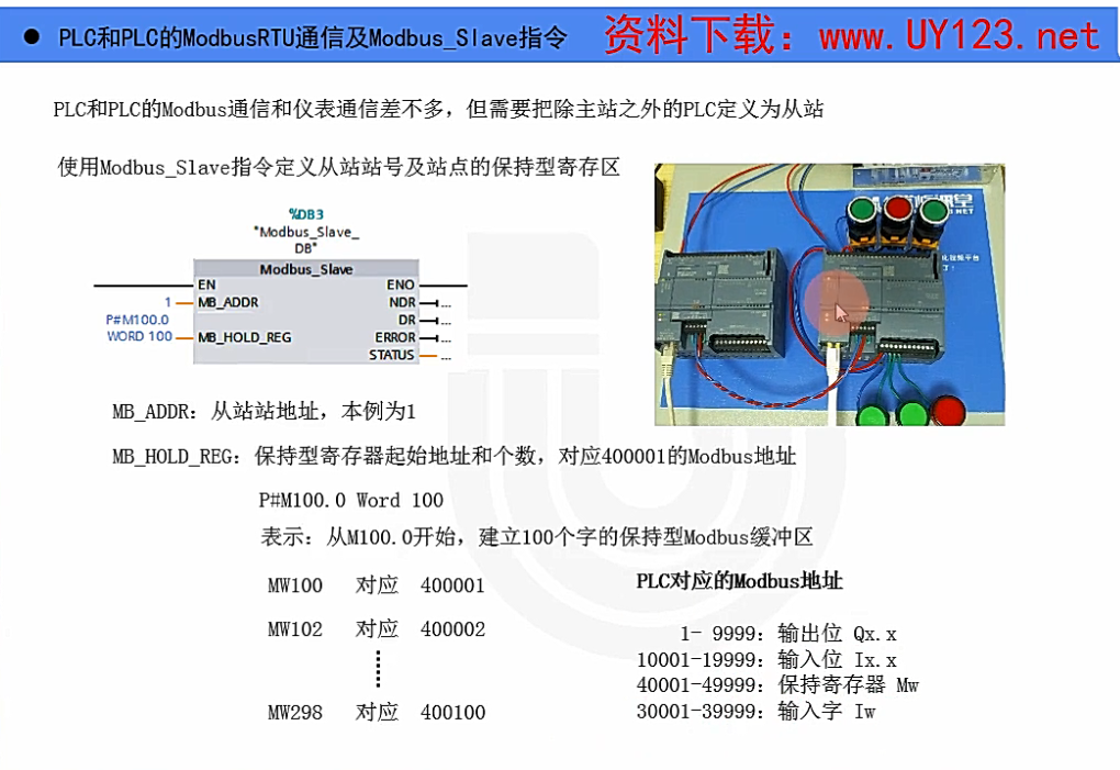 19.13-PLC和PLC的ModbusRTU通信及Modbus_Slave指令讲解_modbus 通信报slave dose not support the function code-CSDN博客