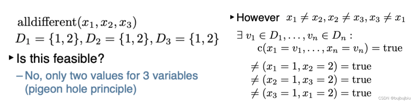 Discrete Optimization课程笔记(2)—约束规划-CSDN博客