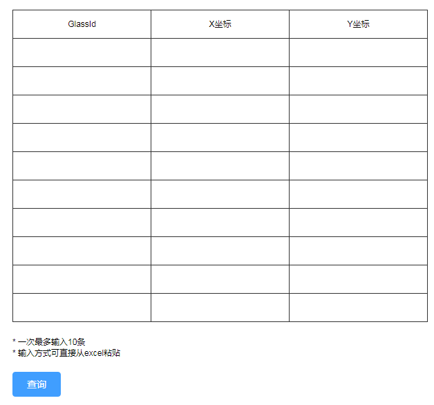 Vue 原生js实现从excel复制内容粘贴至table中展示 Js处理从excel复制的数据 Csdn博客