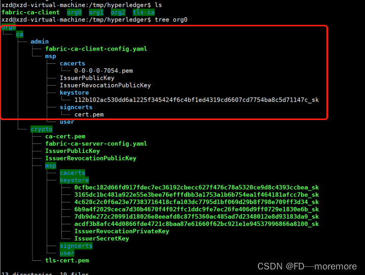 （Fabric学习九）部署Fabric CA以及出现问题的相关记录_fabric-ca是部署在哪-CSDN博客
