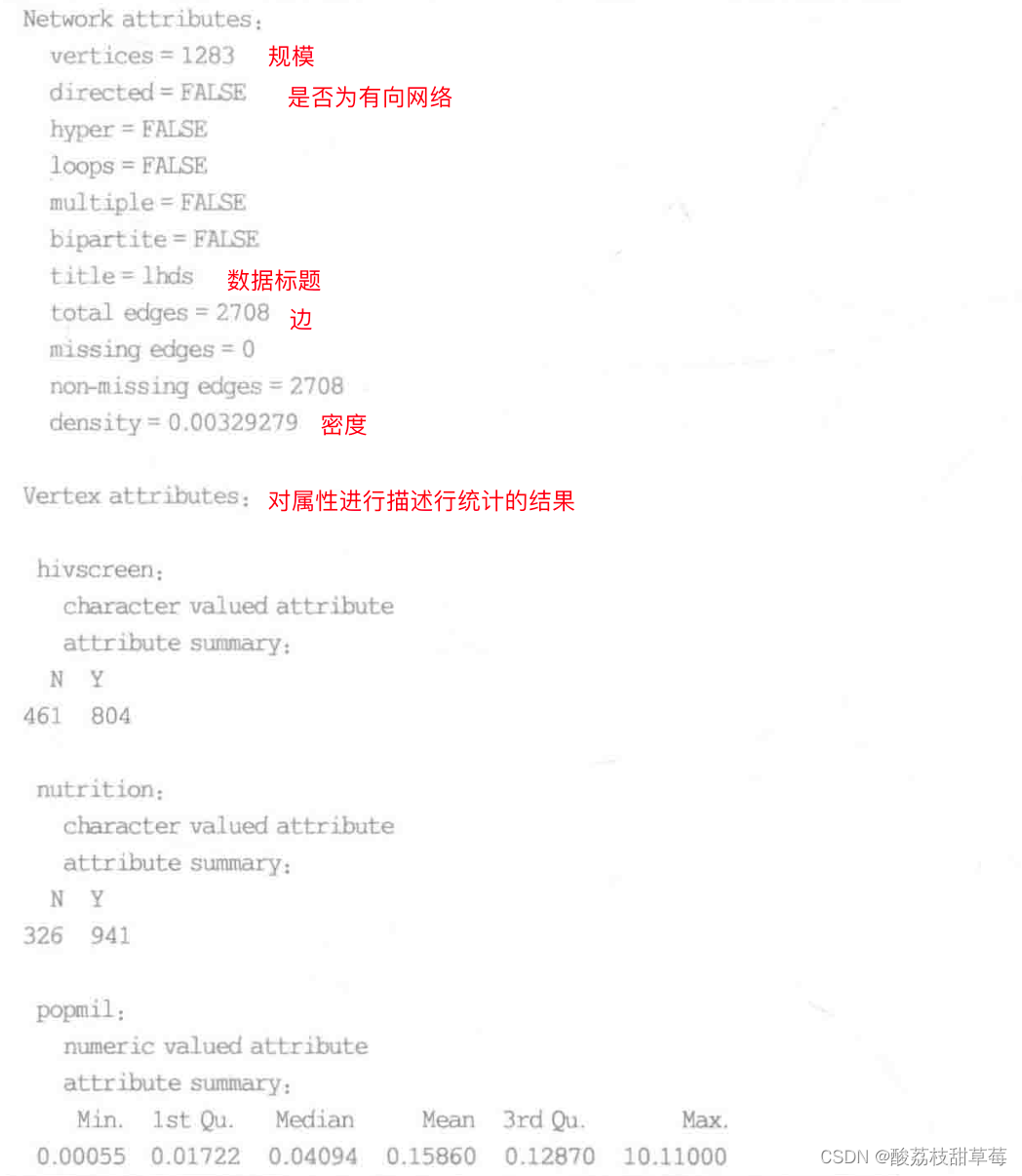 ERGM模型学习笔记（一）_酸荔枝甜草莓的博客-CSDN博客