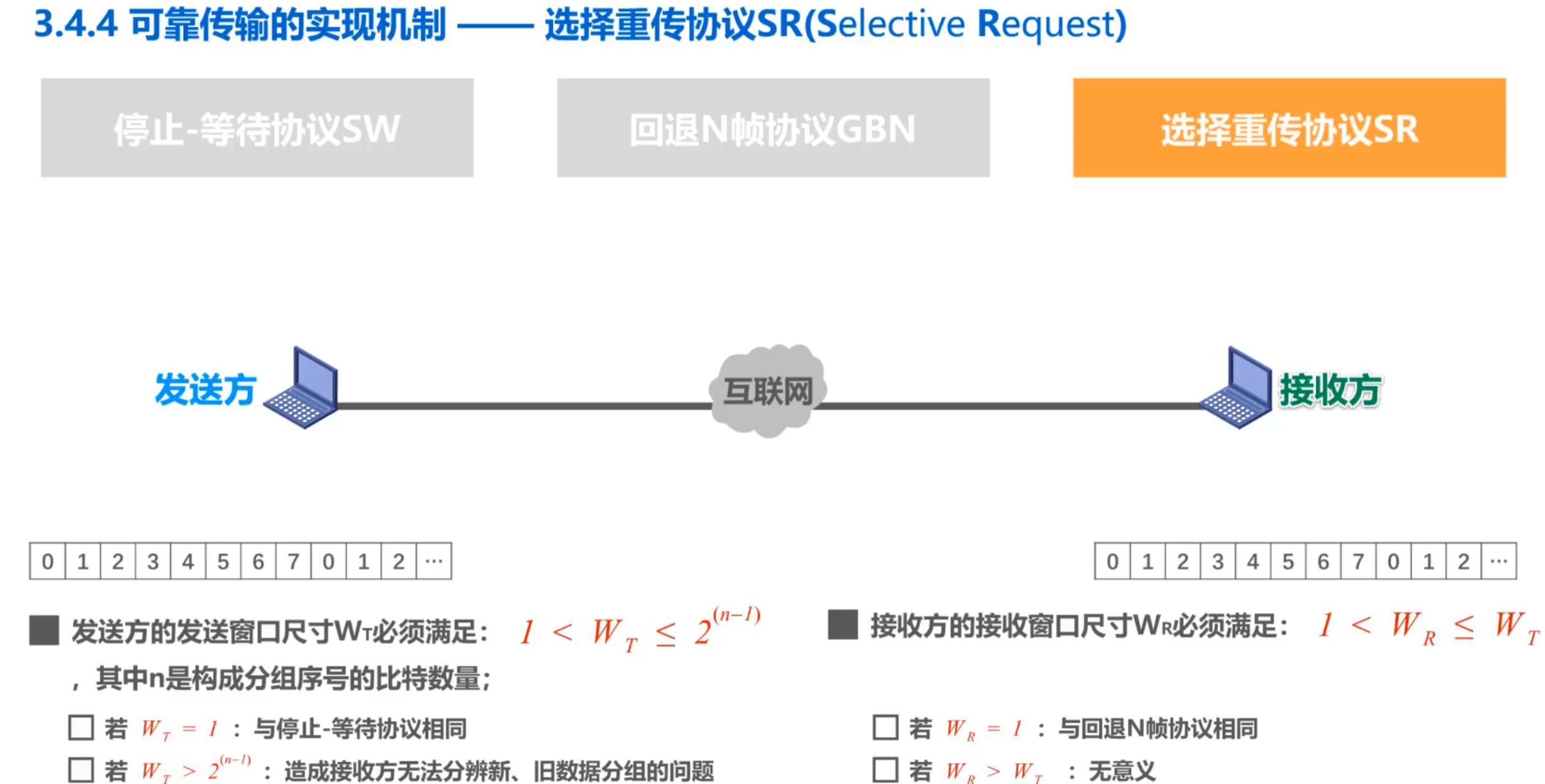 可靠传输协议— GBN、SR_可靠传输协议,sr算法,构建传送方和接收方的传输模型-CSDN博客