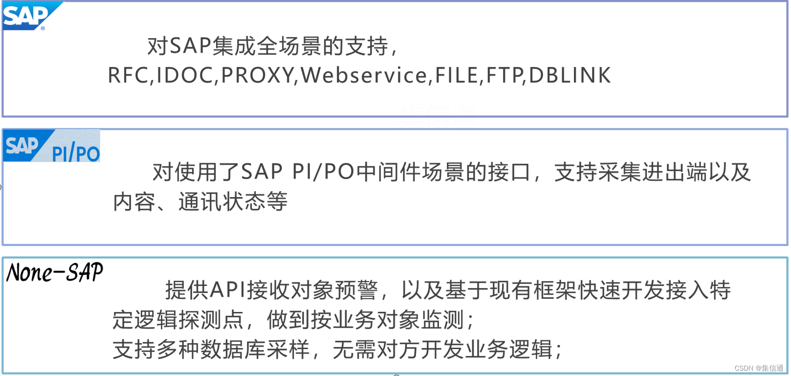 AIM高级集成监控平台，SAP应用、服务、接口自动化巡检好帮手_sap 接口监控-CSDN博客