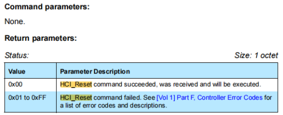BLE DTM by HCI_hci raw data-CSDN博客