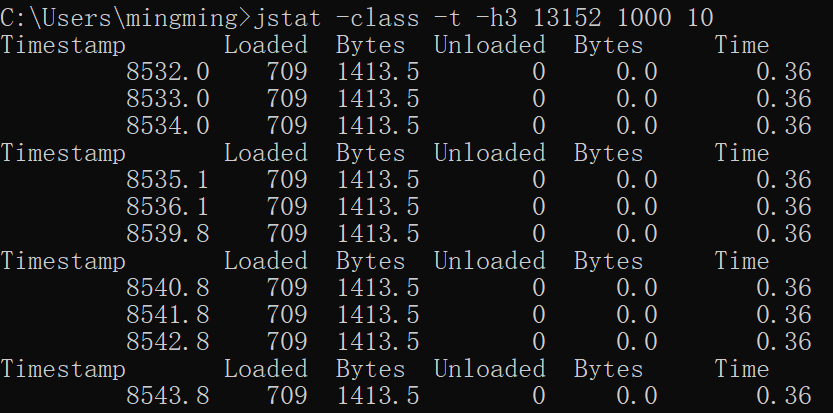 jvm（三）——性能监控_jvm监控:jvm监控指标、jvm监控界面实现、java监控jvm-CSDN博客