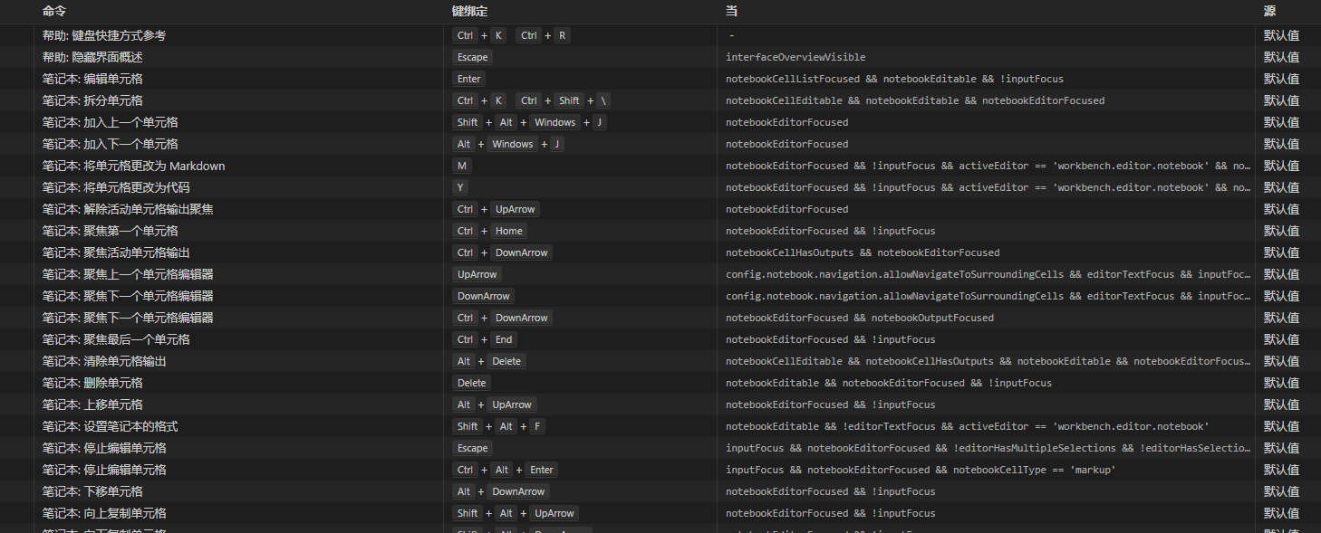 VS code : 设置编译运行快捷键_vscode编译快捷键-CSDN博客