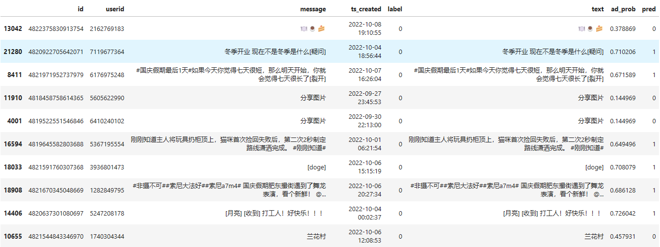 自然语言处理:基于bert预训练模型的微博文本分类(使用pytorch)微博数据集文本分类 Csdn博客