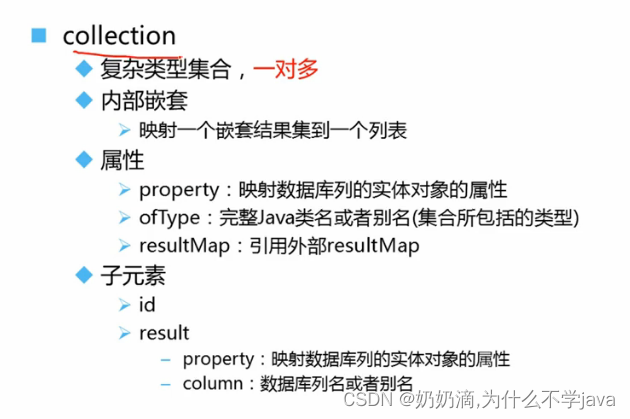 Mybatis结果映射 （resultmap）mybatis Resultmap映射 Csdn博客