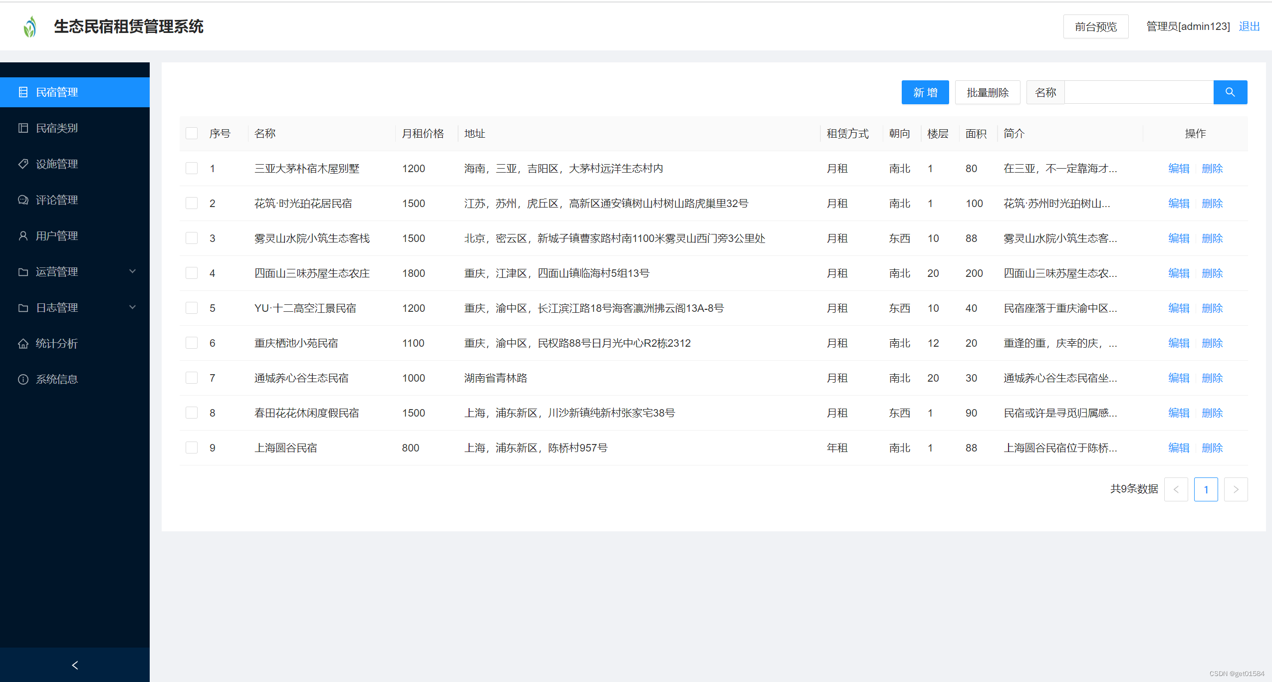 Java基于springboot的民宿管理系统 计算机毕业设计基于民宿管理系统的论文 Csdn博客 