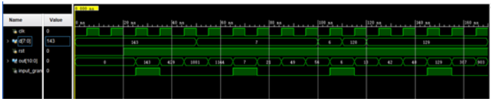 1 Verilog入门篇：基础语法_对应的电路示意图input wire [[1:0] a; output wire [[1:0] y;-CSDN博客
