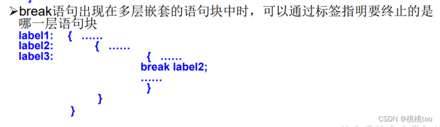 Java第二章基本语法——算法and标识符命名规范and变量的分类and自动提升类型and强制类型转换and左移右移位运算符and三元运算符andscanner键盘获取数据and获取随机数andswitch Case