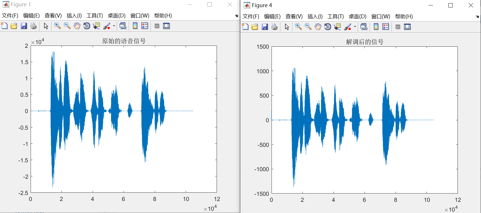 FM调制解调以及MATLAB实现_fm调频系数和最大频偏解调后怎么计算-CSDN博客