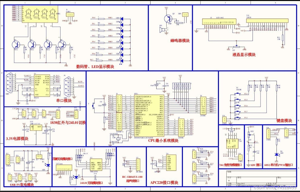 51单片机_51单片机介绍-CSDN博客