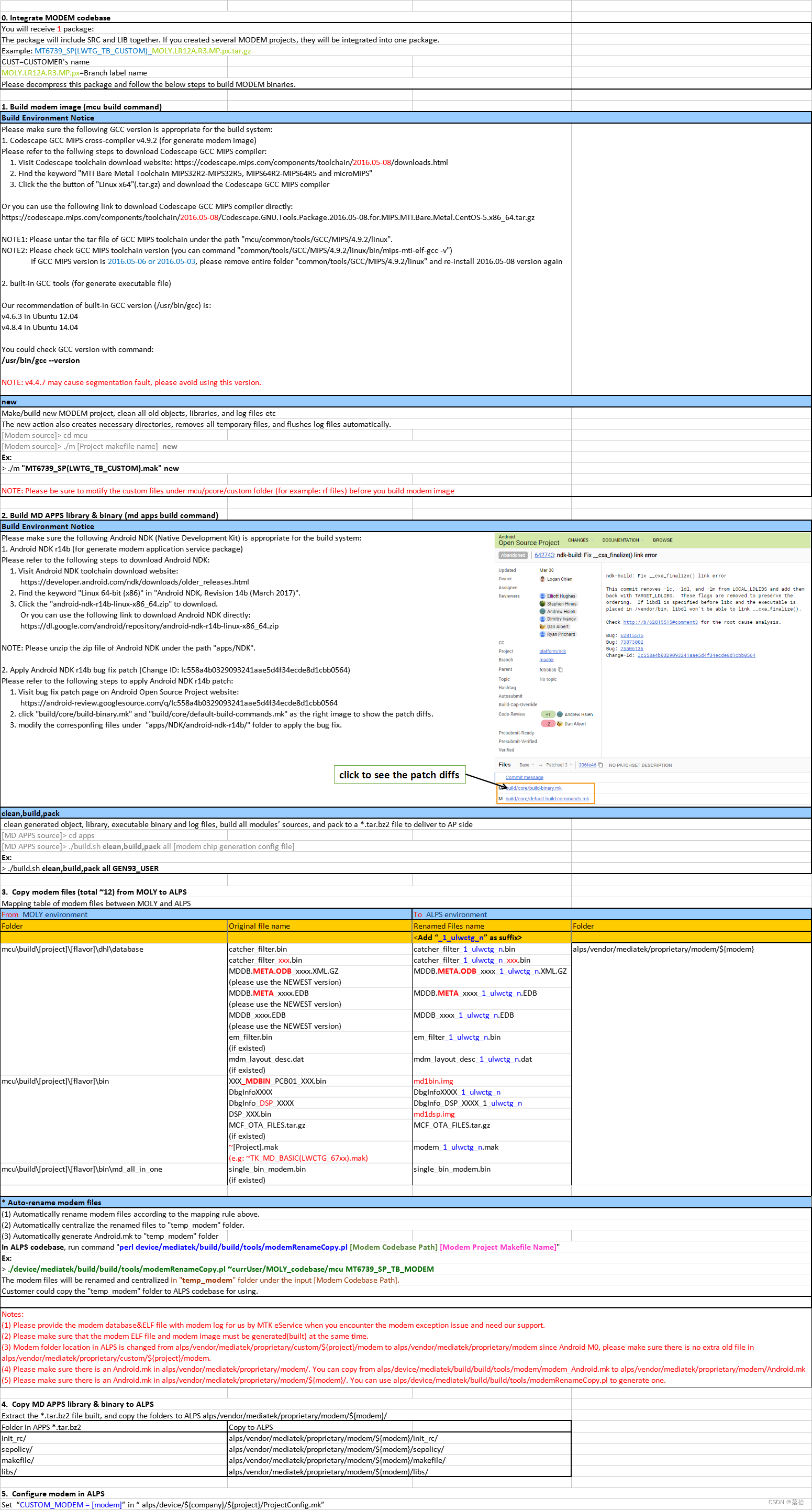 MTK平台Android12编译（包括modem）_个人笔记_mtk android 12 ubuntu 18.04-CSDN博客