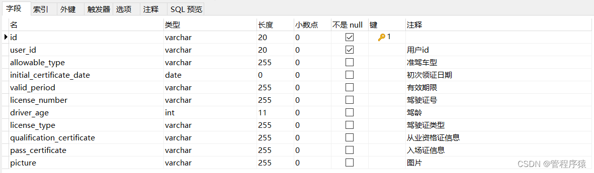 品达物流TMS项目_第2章 基础数据服务开发(pd-base)_黑马 品达物流tms项目-CSDN博客