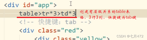 Vue模块语法下事件处理器and自定义组件and组件通信props Showflagbobj Props Showflagbo Csdn博客