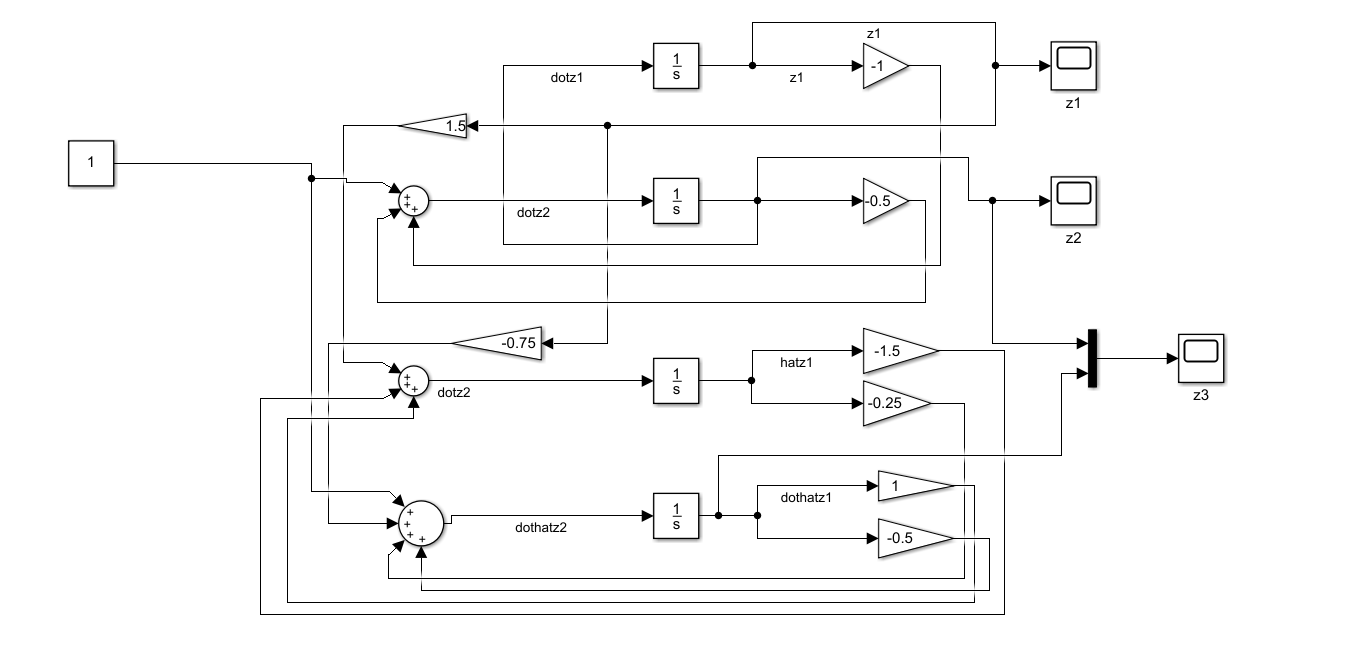 Luenberger Observer线性观测器设计_luenberger观测器-CSDN博客
