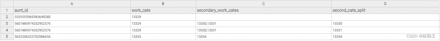 SQL :字符串合并拆分与行列转换：concat_ws()、LATERAL view explode、collect_set()|collect_list()函数_sql 字符串转列-CSDN博客