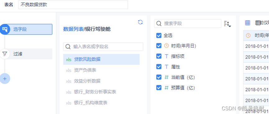 FinBi银行数据驾驶舱_个人信贷用户还款行为驾驶舱项目的表格字段-CSDN博客