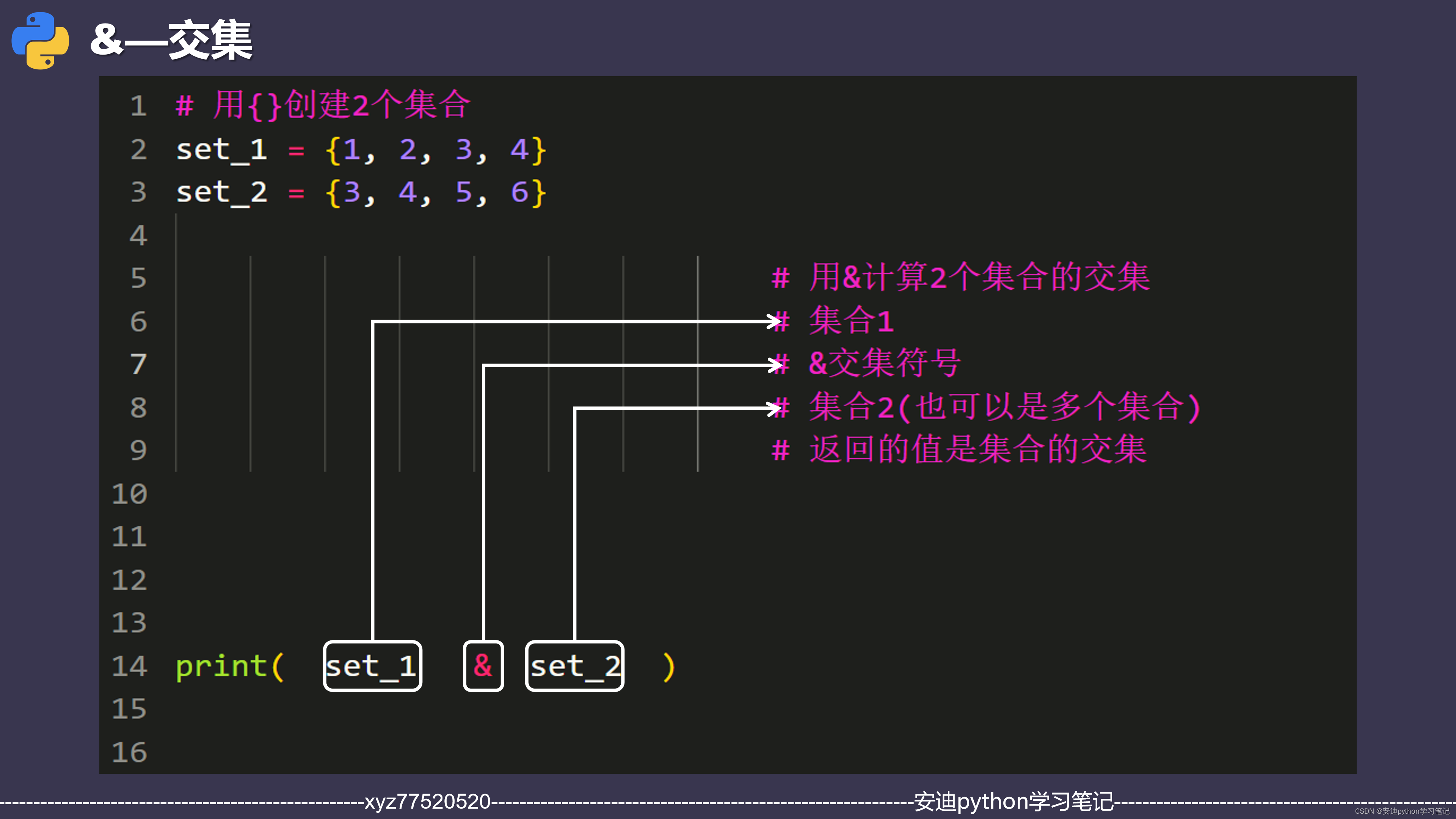 Python And—交集python 交集 Csdn博客