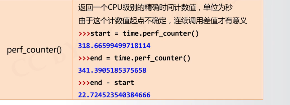 time函数的使用_time.strftime()函数的作用-CSDN博客