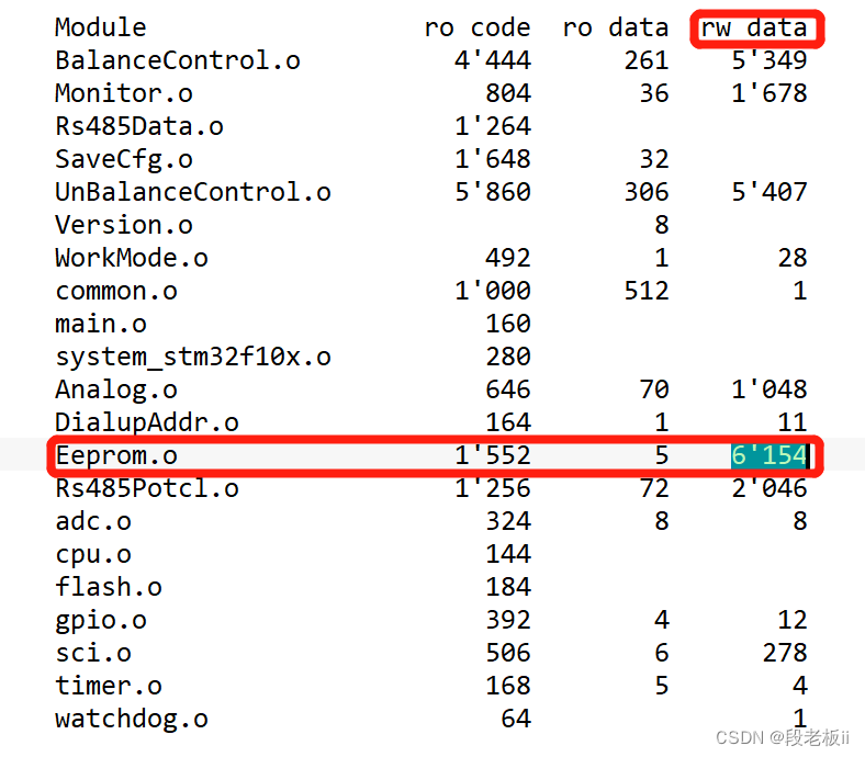 keil转IAR工程，程序运行Hardfault（RAM溢出）_keil编译超出ram怎么办-CSDN博客