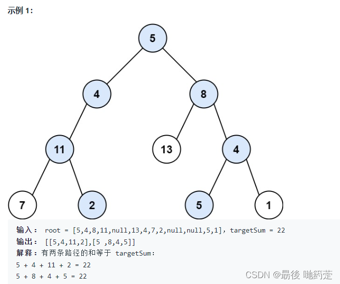 Leetcode 113 路径总和 Ii Csdn博客