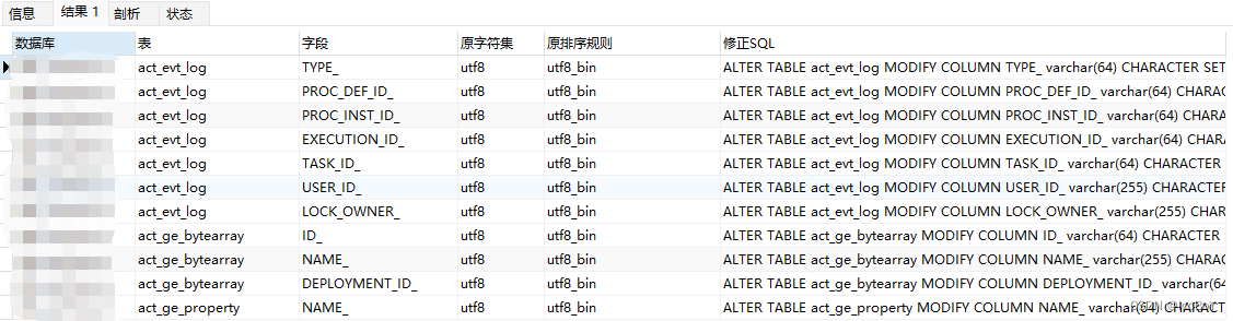 批量修改mysql的字符集、排序规则以及保证默认值不会发生修改mysql 批量修改排序规则 Csdn博客