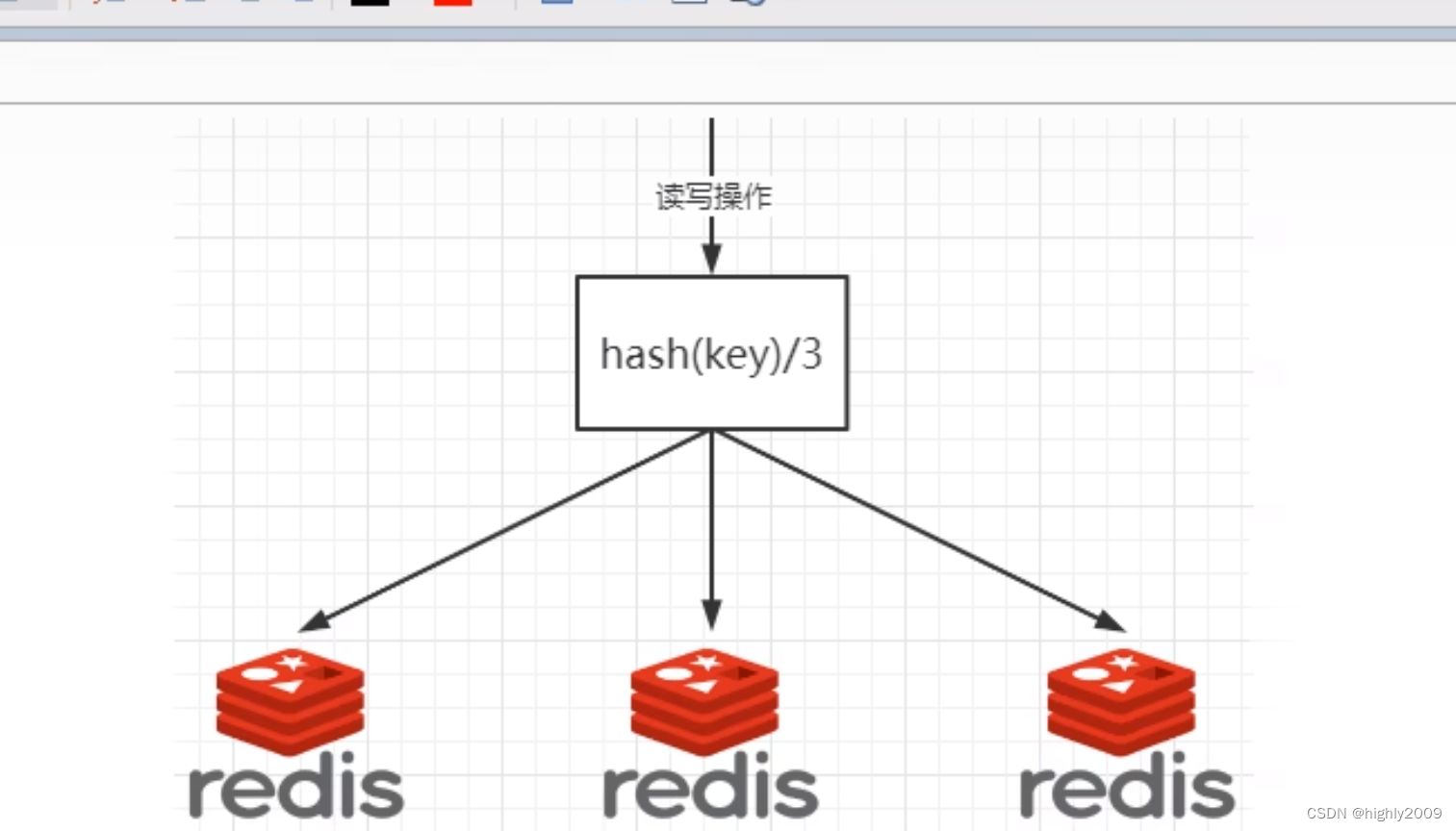 云原生实战_云原生实战csdn-CSDN博客