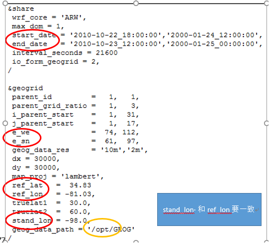 WRF模式运行及相关问题的解决-CSDN博客